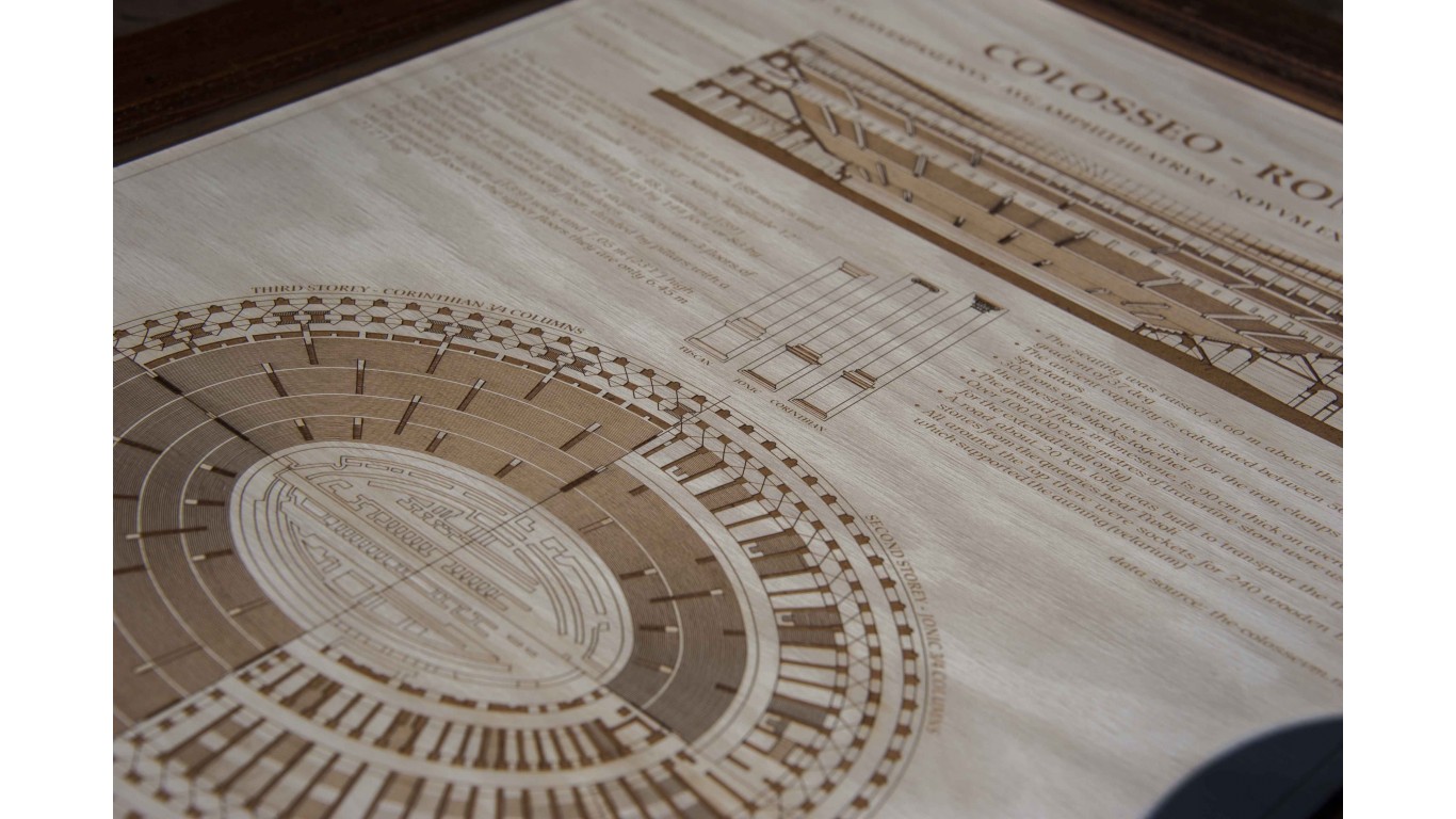 PICTURE - COLOSSEUM (PLAN & CROSS-SECTION)